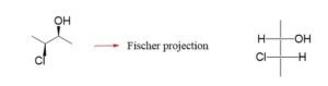 Fischer Projections