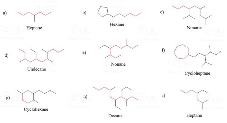 Parent Chain - Chemistry Steps