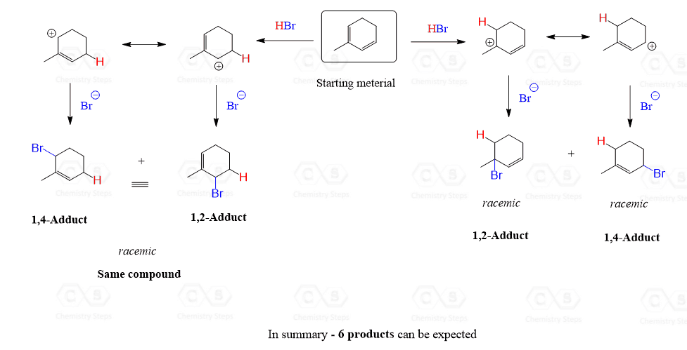 1,2 and 1,4 Electrophilic Addition to Dienes - Chemistry Steps
