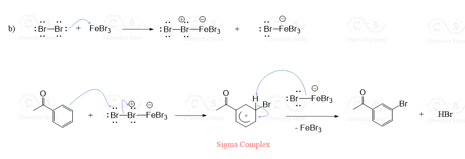 Electrophilic Aromatic Substitution – The Mechanism - Chemistry Steps