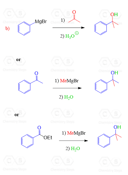 Grignard Reaction in Organic Synthesis - Chemistry Steps