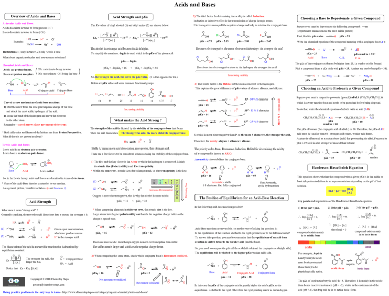 Cheat Sheet Organic Acids And Bases Study Guide Chemistry Steps
