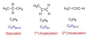 Index of Hydrogen Deficiency (HDI or Degrees of Unsaturation ...
