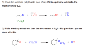 SN2 and SN1 mechanisms Archives - Chemistry Steps