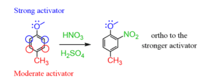 Ortho Para and Meta in Disubstituted Benzenes - Chemistry Steps