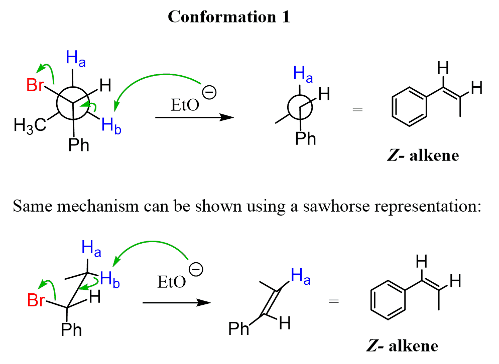 Stereoselectivity Of E2 Elimination Reactions Stereoselectivity Of E2 Elimination Reactions