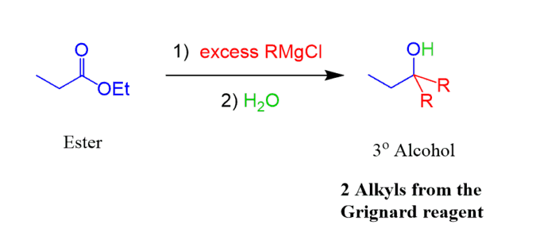 Esters to Alcohols - Chemistry Steps