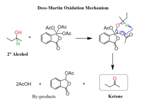 Dess–Martin periodinane (DMP) oxidation - Chemistry Steps