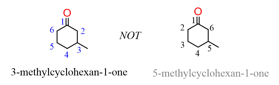 Naming Aldehydes and Ketones with Practice Problems - Chemistry Steps