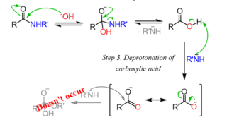 Organic Chemistry Archives - Page 8 of 27 - Chemistry Steps