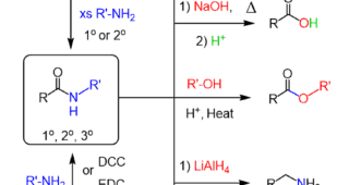 Organic Chemistry Archives - Page 8 of 27 - Chemistry Steps