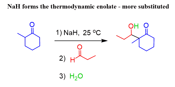 Crossed Aldol And Directed Aldol Reactions - Chemistry Steps