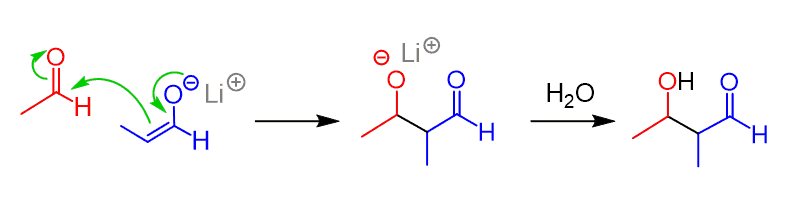 Crossed Aldol And Directed Aldol Reactions - Chemistry Steps