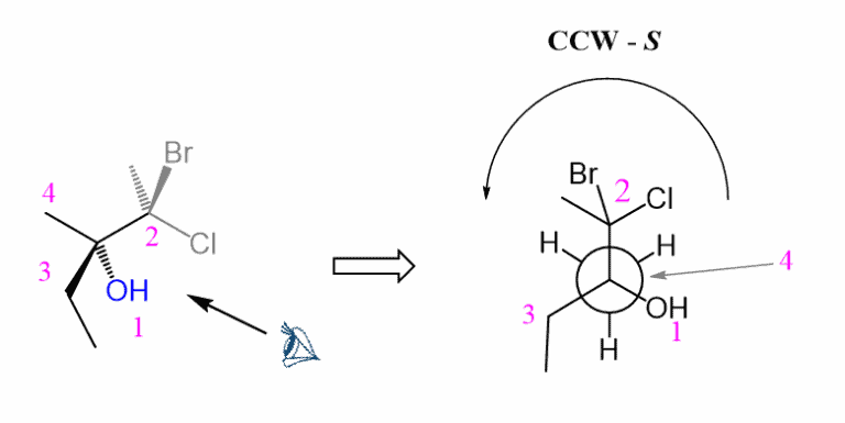 R And S Configuration On Newman Projections Chemistry Steps