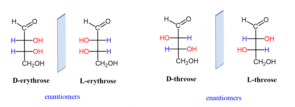 Erythro and Threo - Chemistry Steps