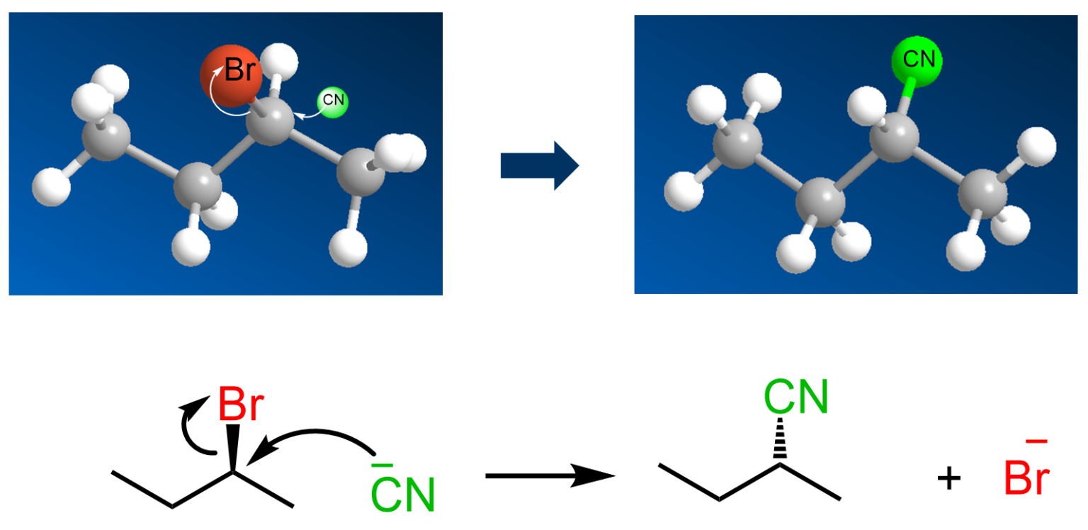 SN2 Stereochemistry - Chemistry Steps