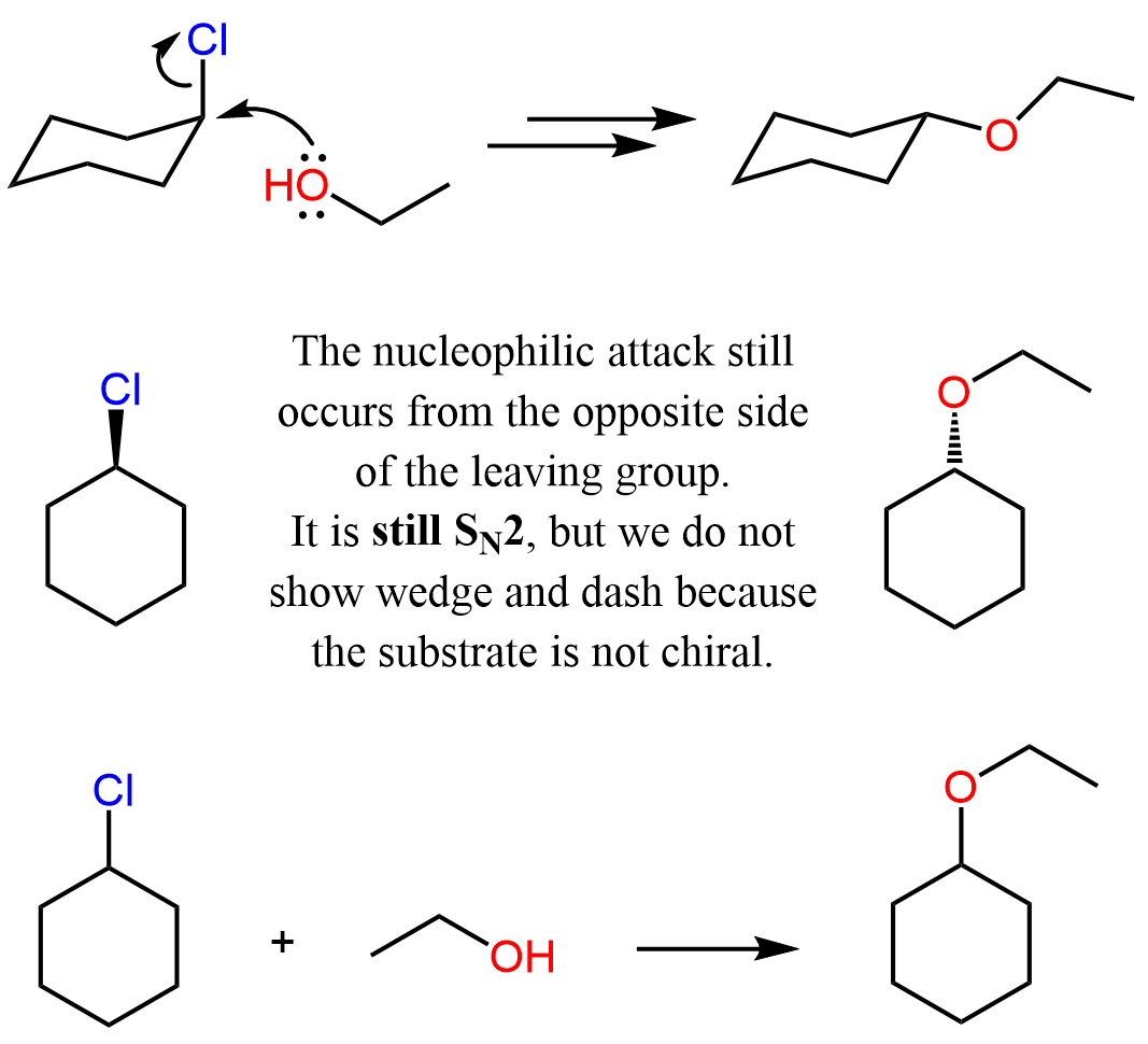 SN2 Stereochemistry - Chemistry Steps