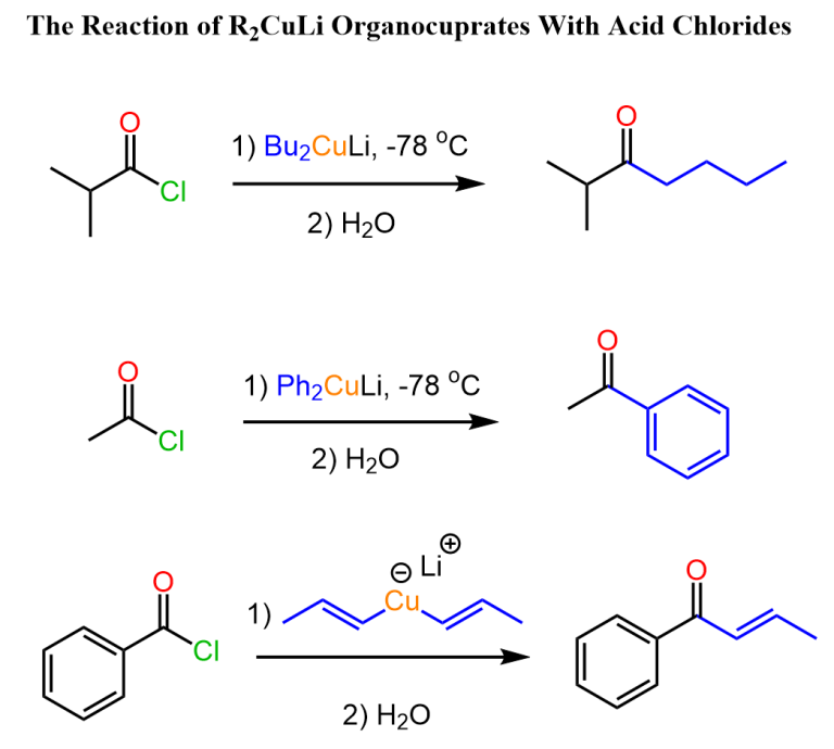 R2CuLi Organocuprates - Gilman Reagents - Chemistry Steps
