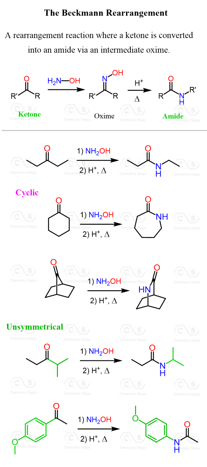 Beckmann Rearrangement - Chemistry Steps