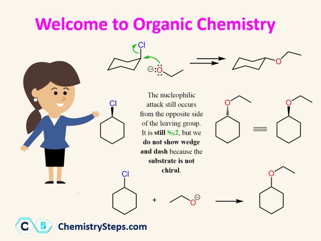 What to Expect in Organic Chemistry - Chemistry Steps