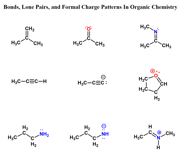 Lewis Structures in Organic Chemistry - Chemistry Steps