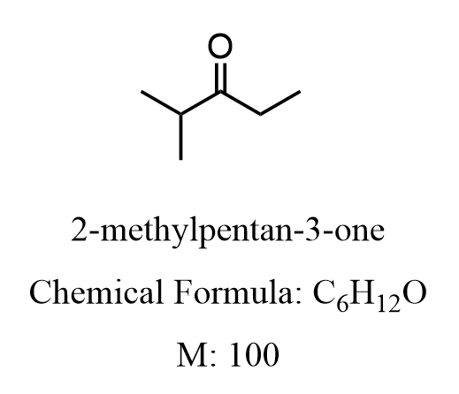 Identifying Unknown from IR, NMR, and Mass Spectrometry - Chemistry Steps