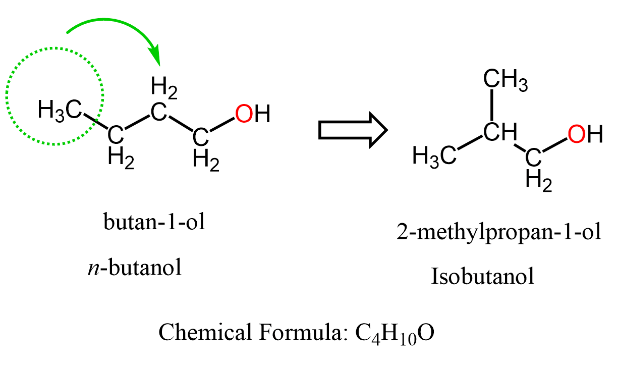 C4H10O Isomers - Chemistry Steps
