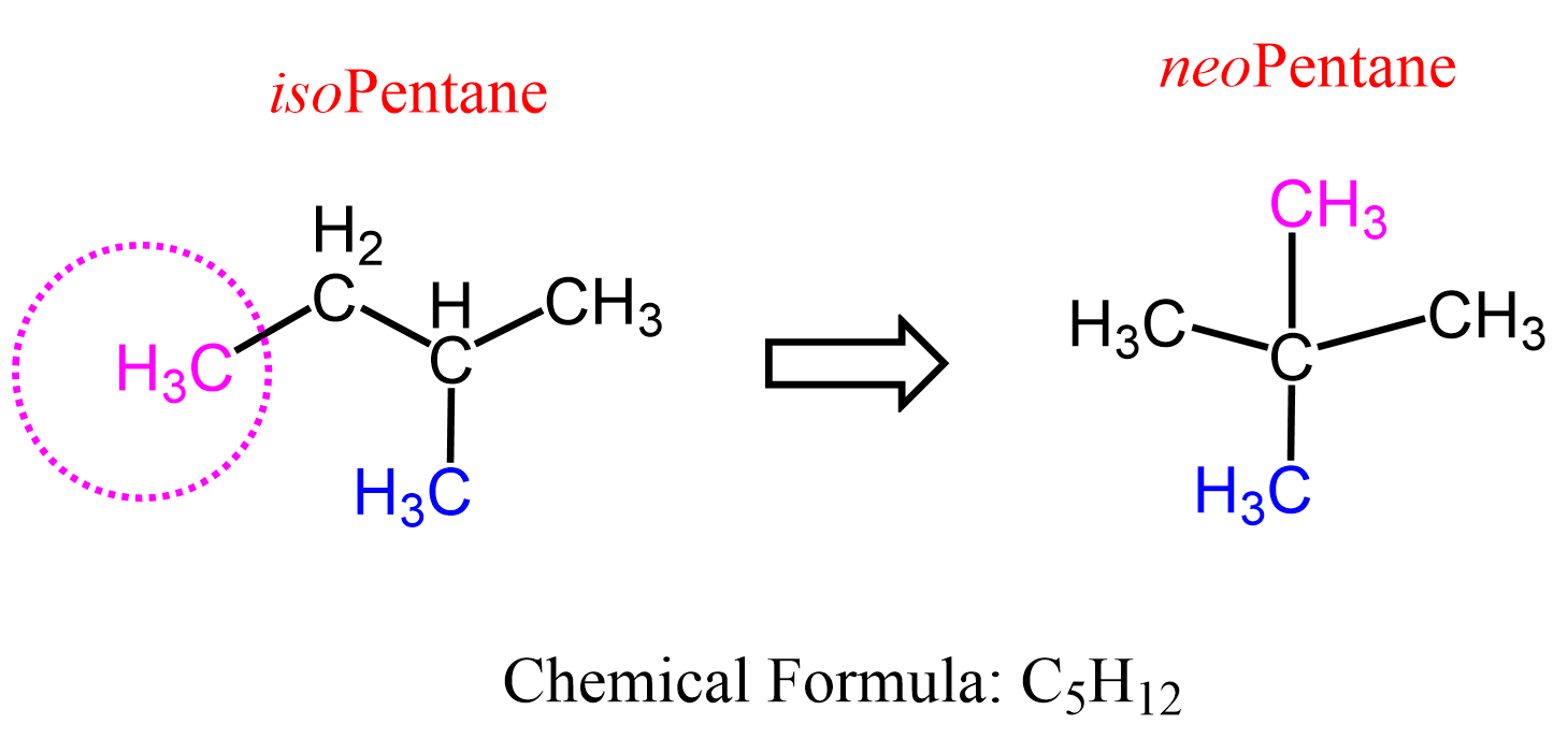 Pentane, C5H12 Isomers - Chemistry Steps