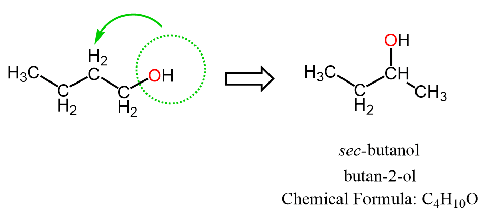 C4H10O Isomers - Chemistry Steps